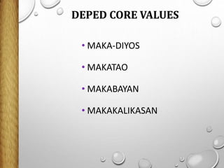 DepEd Parent Teacher Conference-Tracking Planning for Student Progress ...