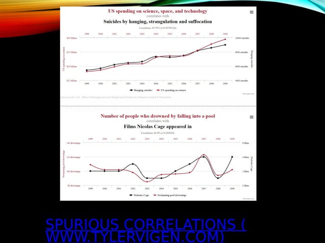 Structurally Constrained Effective Brain Connectivity Ppt