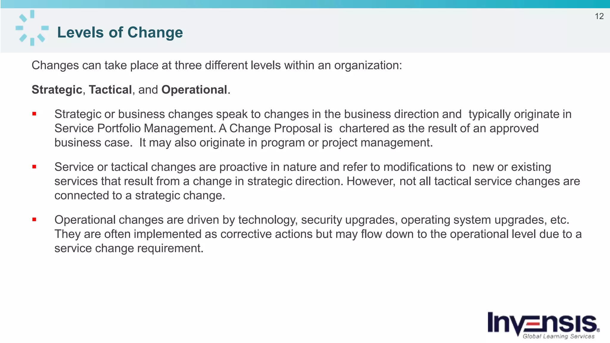 Effective Change Management | PPTX