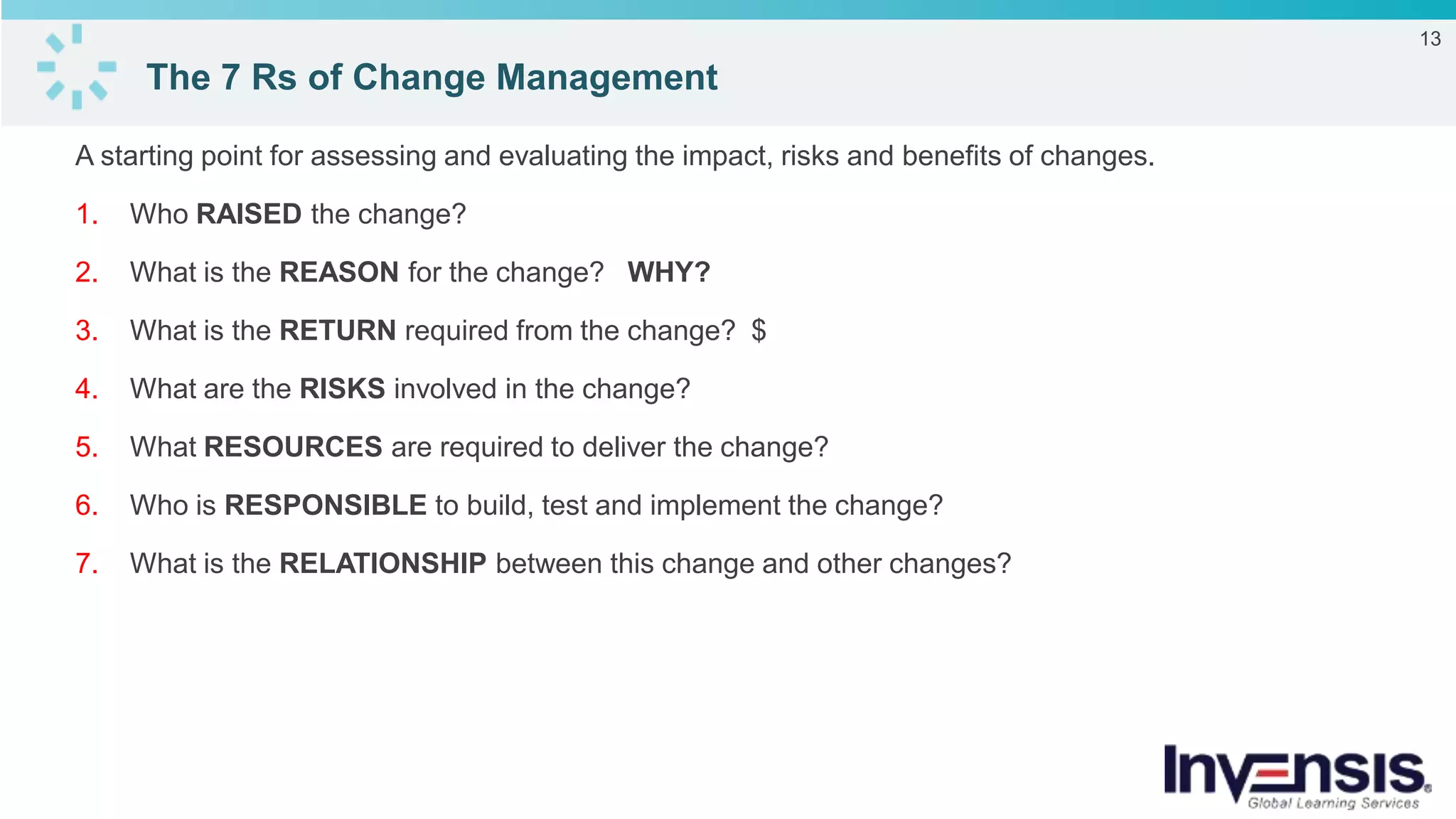 Effective Change Management | PPTX