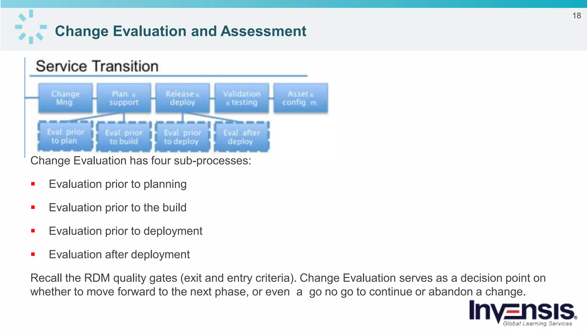 Effective Change Management | PPTX