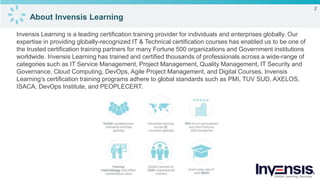 Effective Change Management | PPTX