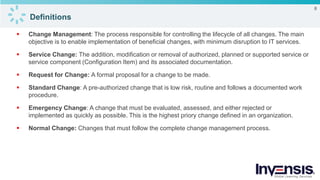 Effective Change Management | PPTX