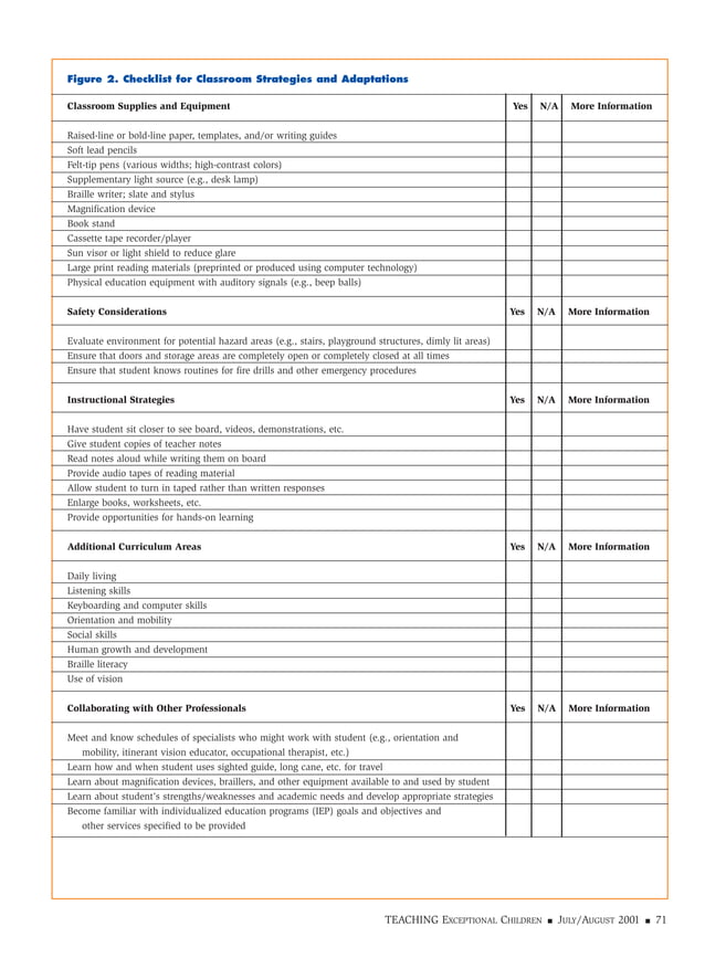 Effective classroom-adaptations cec-2001 | PDF