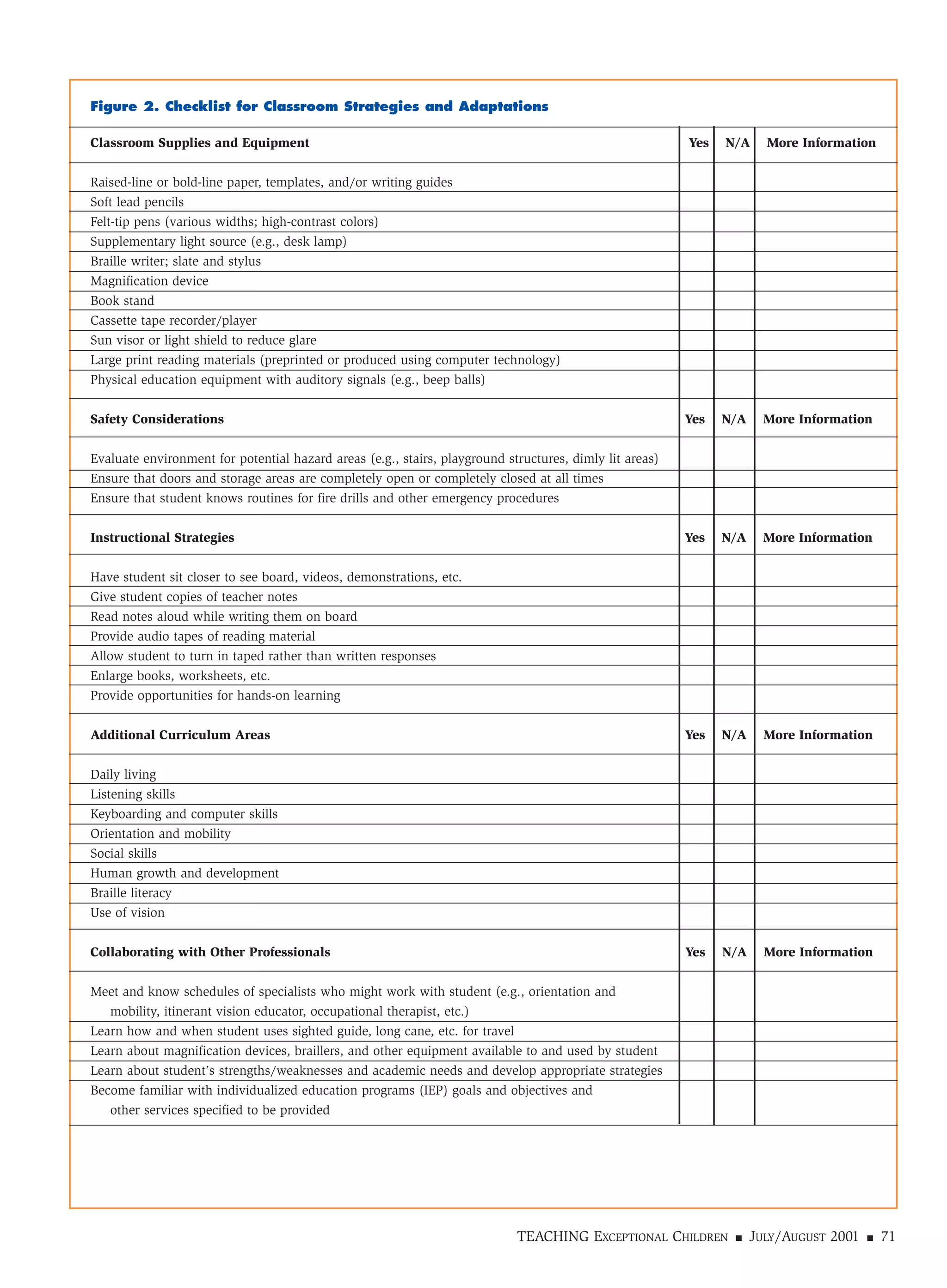 Effective classroom-adaptations cec-2001 | PDF