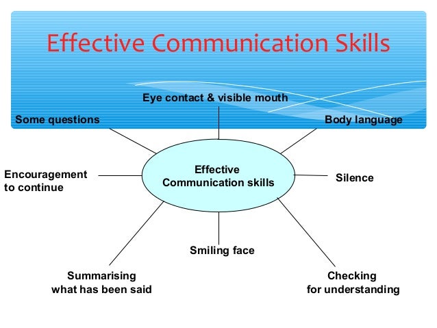 Effective communication