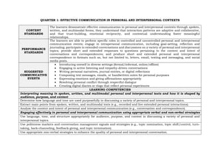 EFFECTIVE-COMMUNICATION Term 1 week 1.pdf