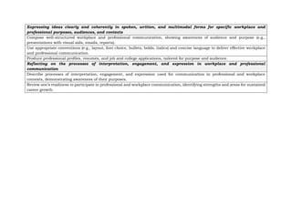 EFFECTIVE-COMMUNICATION Term 1 week 1.pdf