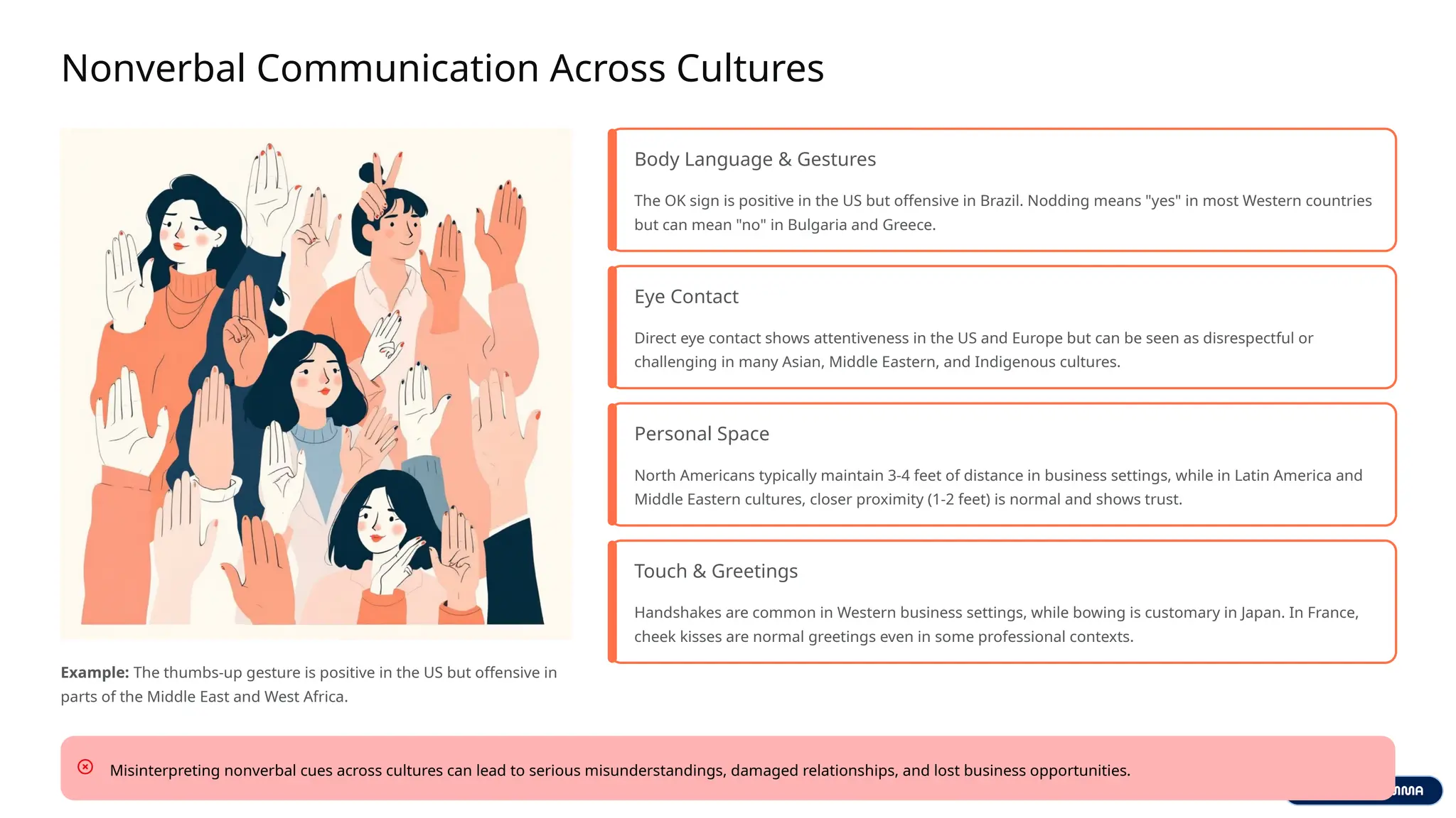 Effective-Com.and-InterculturalWorlds.pptx