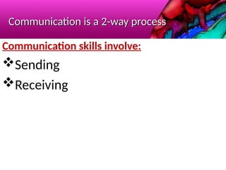 effective-communication-presentation 11.ppt