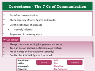 Effective communication-skills | PPT