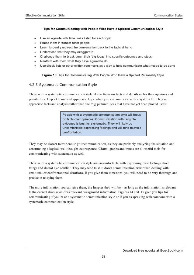 Effective communication-skills | PDF