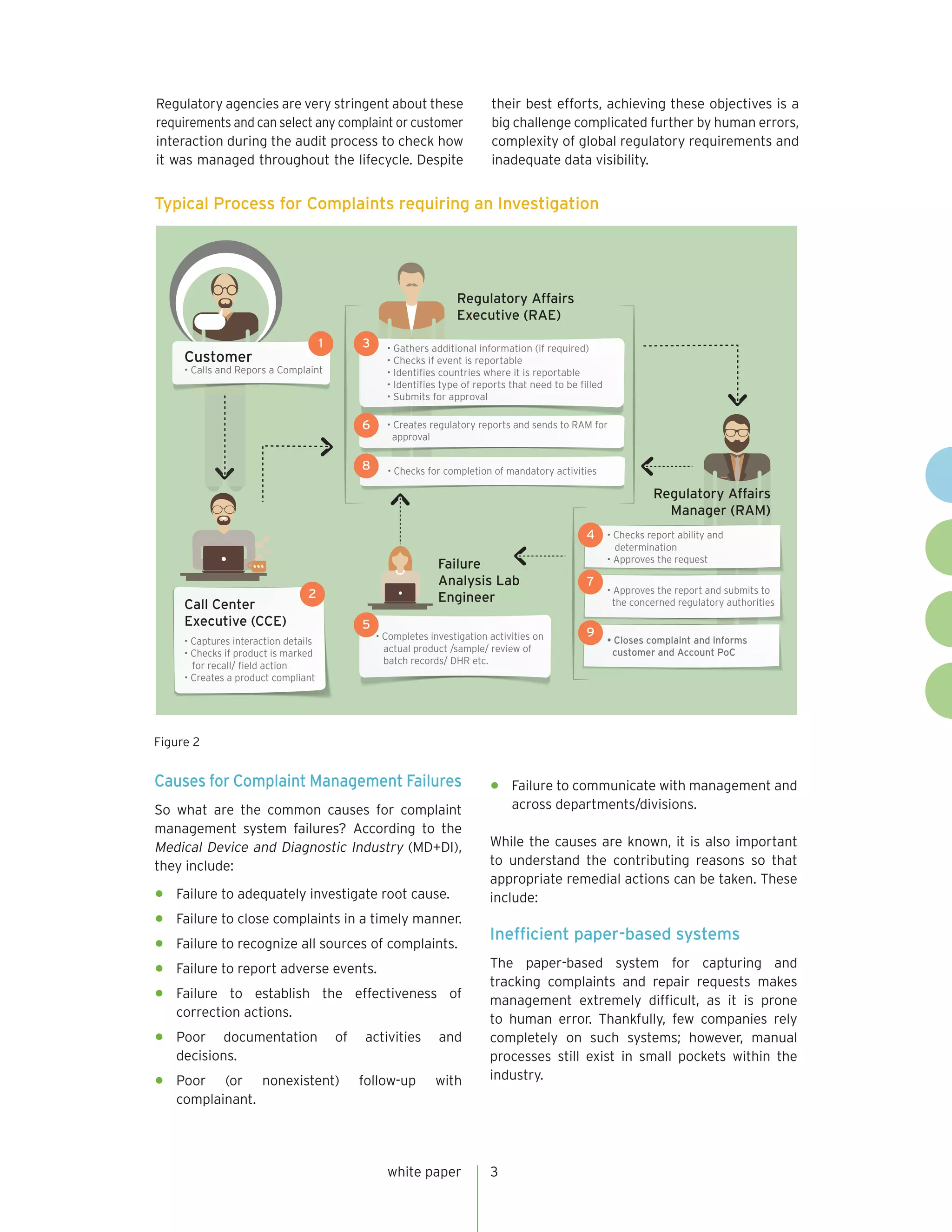 Effective Complaint Management: The Key to a Competitive Edge for ...