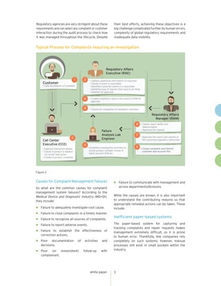 Effective Complaint Management: The Key to a Competitive Edge for ...