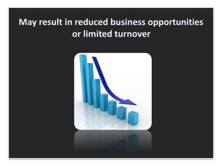 Effective Compliance Training Program – Ways to Reduce Compliance Risks ...