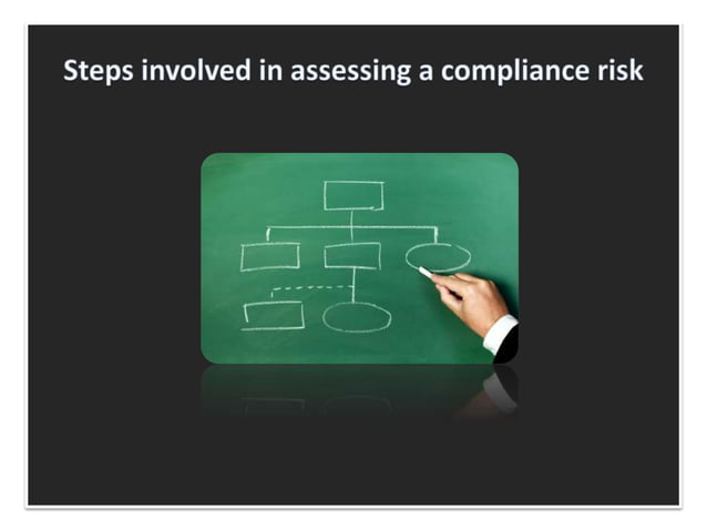 Effective Compliance Training Program – Ways to Reduce Compliance Risks ...