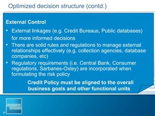 Effective Credit Policy Consumer Credit | PPT