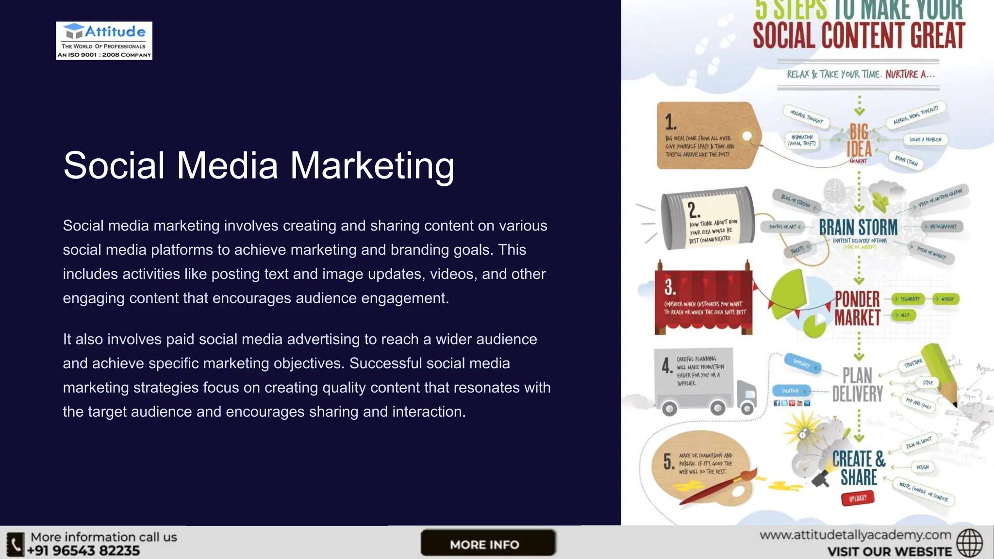 Effective-Digital-Marketing-Strategies.pptx