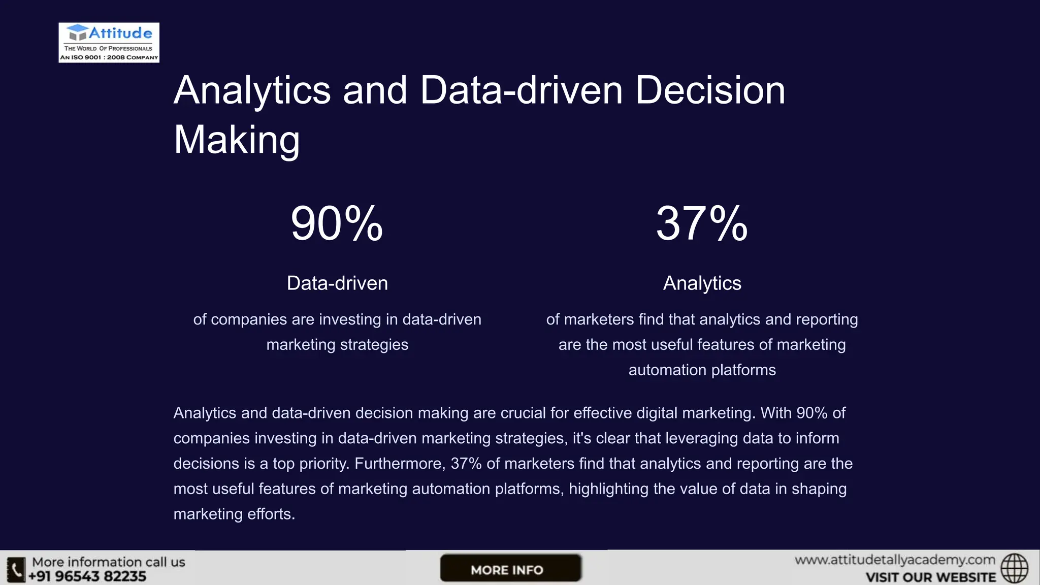 Effective-Digital-Marketing-Strategies.pptx