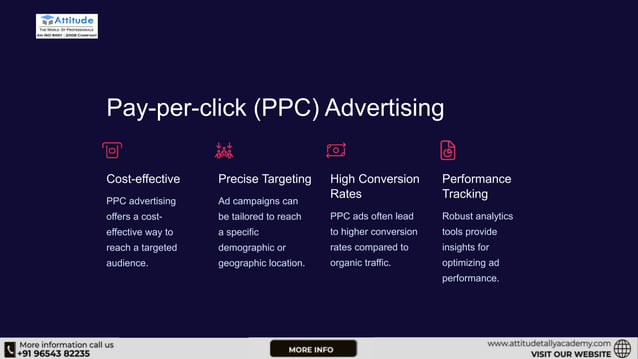 Effective-Digital-Marketing-Strategies.pptx