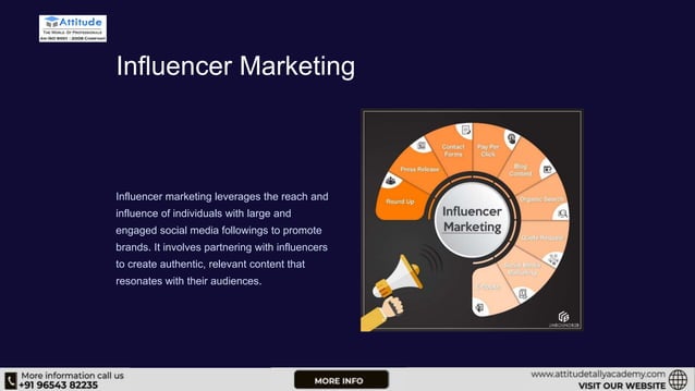 Effective-Digital-Marketing-Strategies.pptx