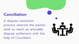 Incorporation of a Proper & Effective Dispute Resolution Clause In ...