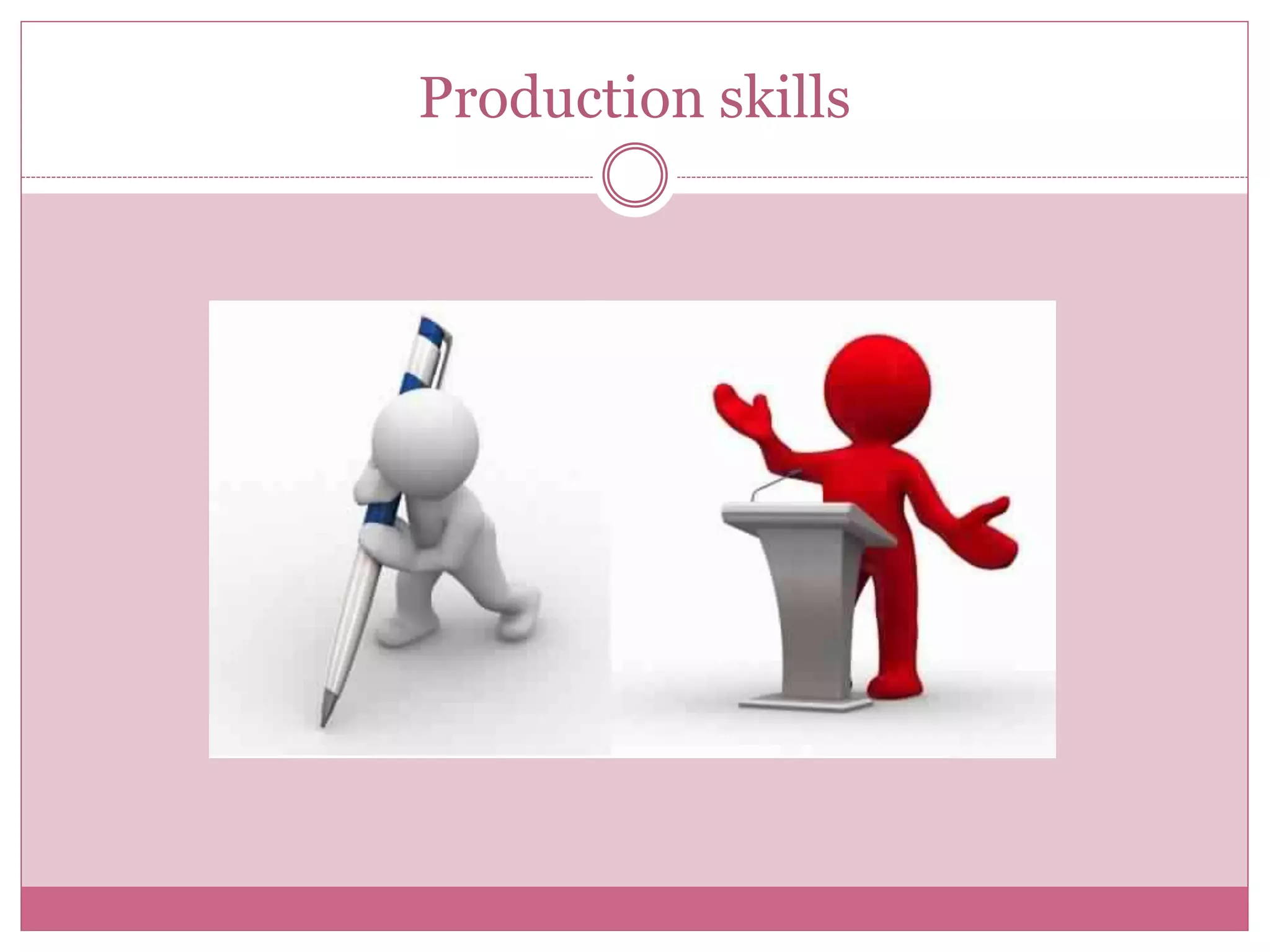 Effective ELT Practices | PPT | Free Download