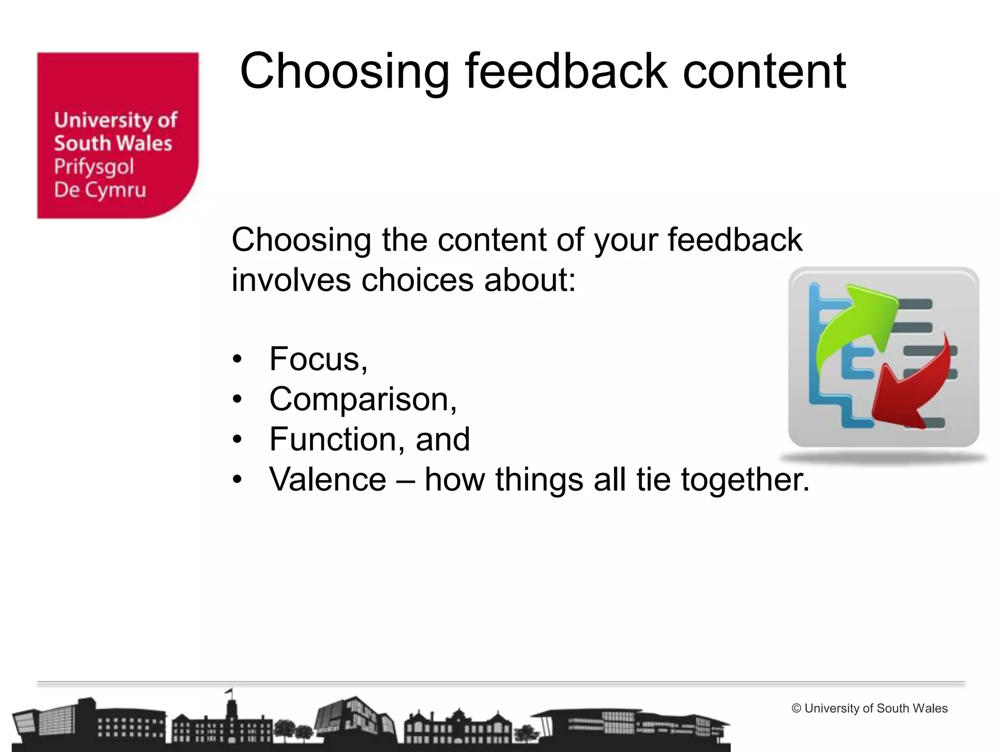 Effective feedback ro | PPTX