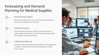 Effective-Inventory-Management-in-Healthcare. | PPTX