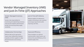 Effective-Inventory-Management-in-Healthcare. | PPTX