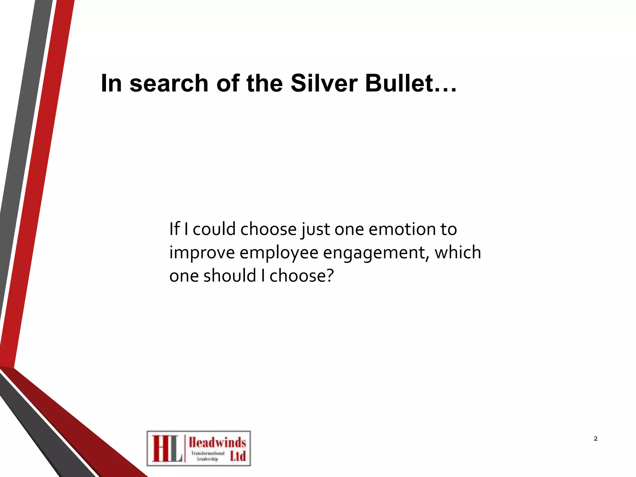 Effective Leaders Practice Empathy Ppt