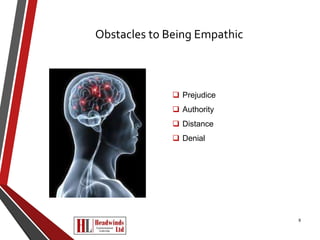 Effective Leaders Practice Empathy | PPTX