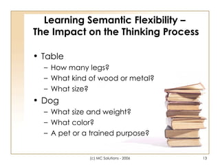 EFFECTIVE LISTENING SKILLS | PPT