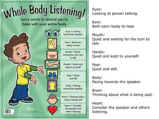 Effective listening-skills-ppt | PPT