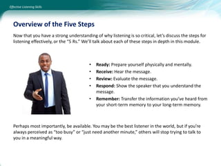 effective-listening-skills-supplemental-self-study-presentation.ppsx