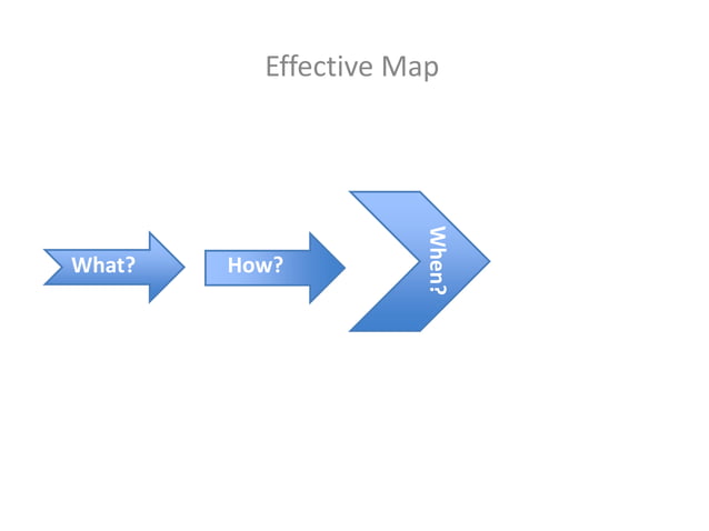Effective Map | PPT
