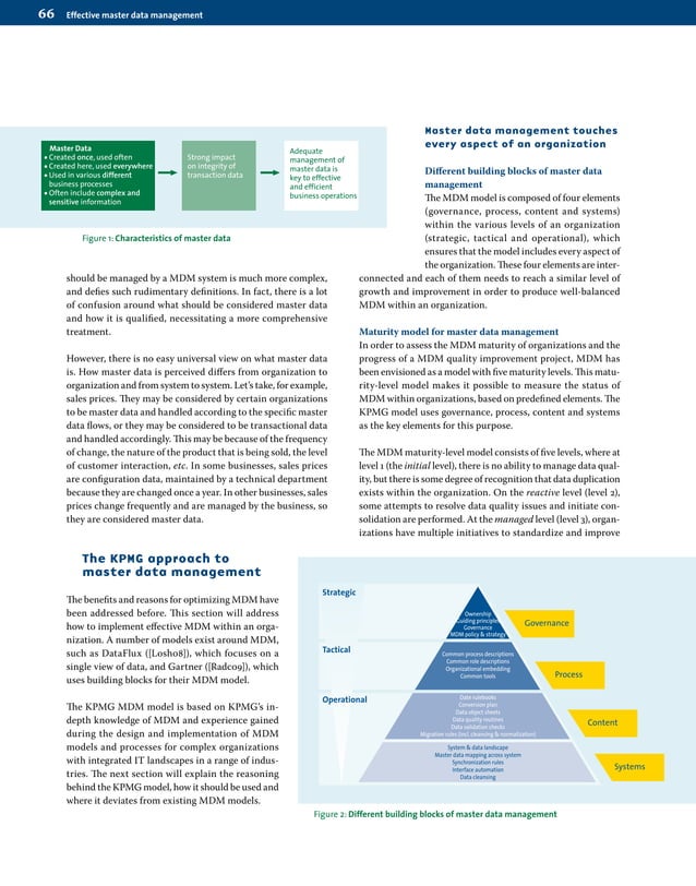 Effective master data management | PDF | Databases | Computer Software and Applications