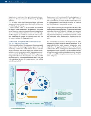 Effective master data management | PDF | Databases | Computer Software ...