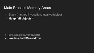 Effective memory management | PPT