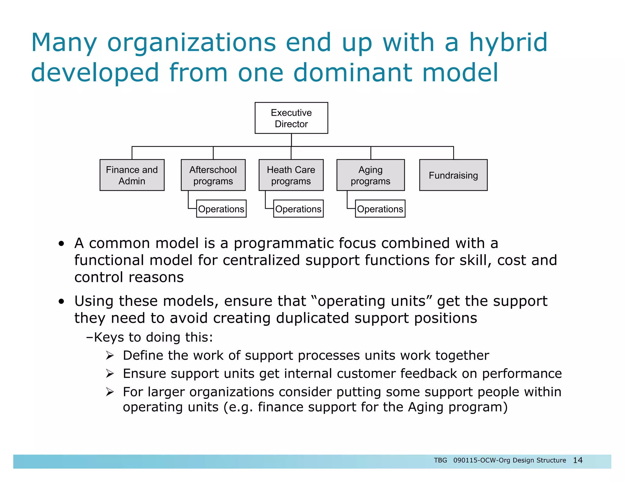Effective organizations -structural-design | PDF