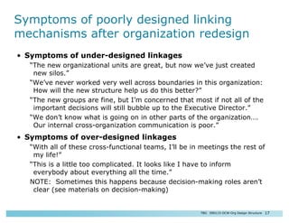 Effective organizations -structural-design | PDF