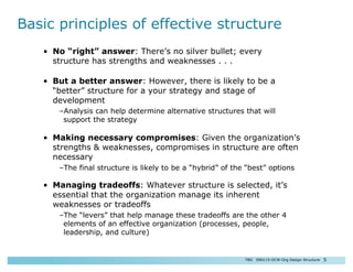 Effective organizations -structural-design | PDF