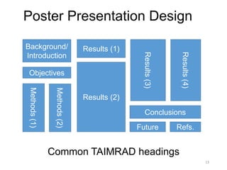 Effective-Poster-Presentations.pdf