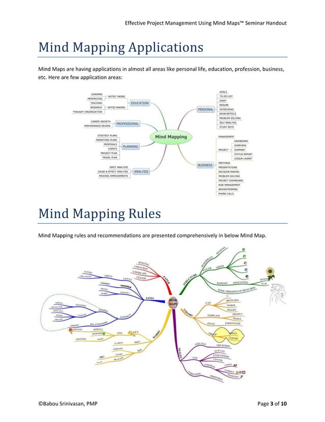 effective-project-management-using-mind-maps-seminar-handout-public.pdf