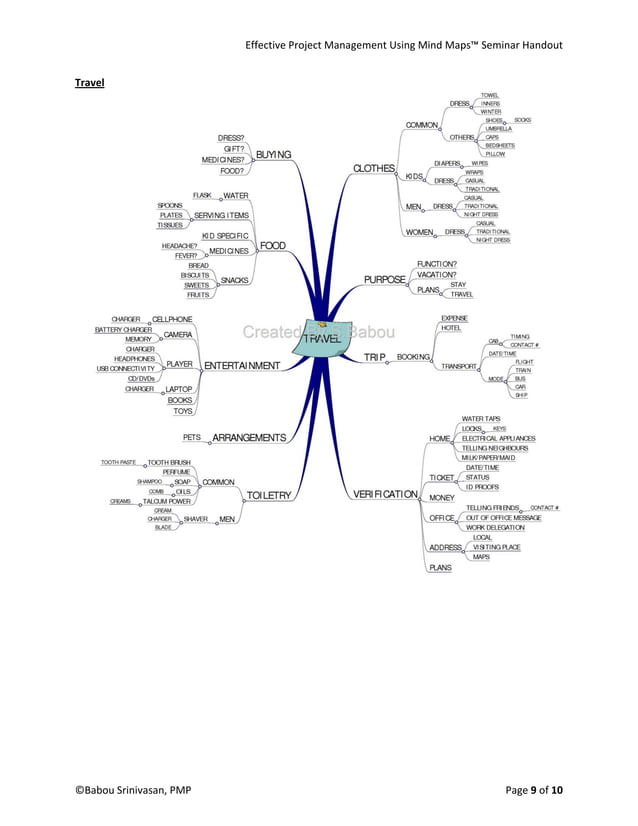 effective-project-management-using-mind-maps-seminar-handout-public.pdf
