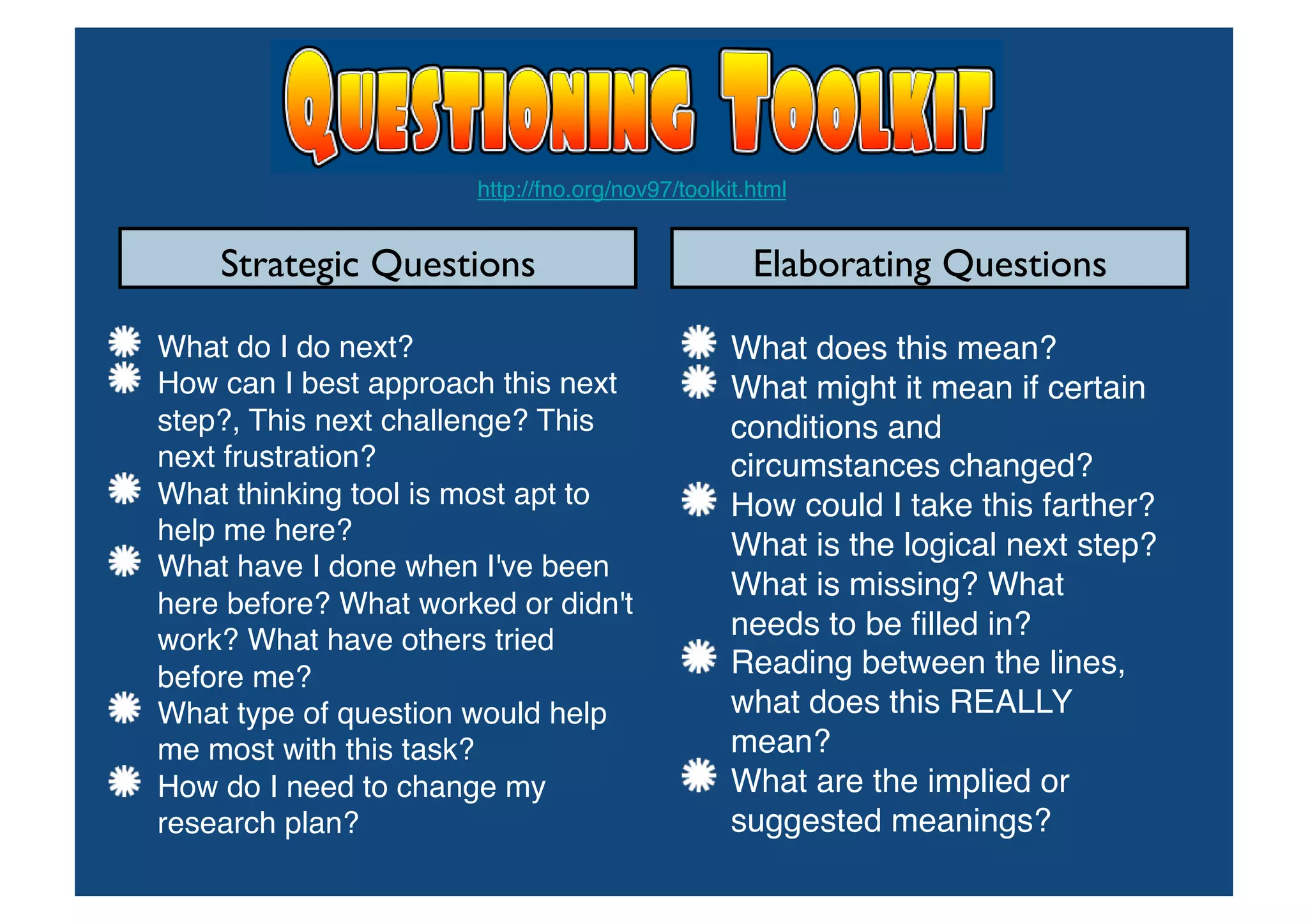 Effective Questioning | PDF