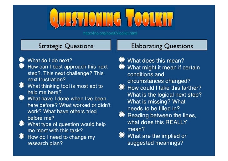 Effective Questioning