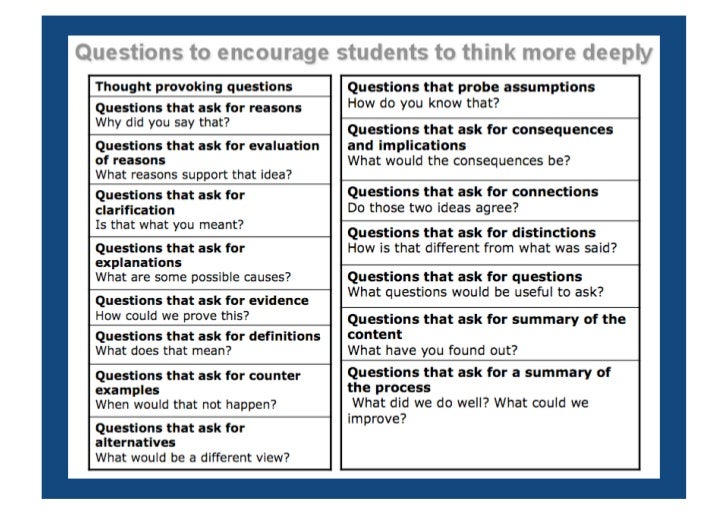 Effective Questioning