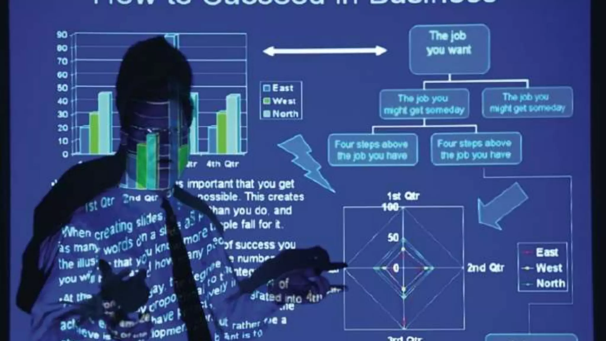 Effective slide designing | PPTX