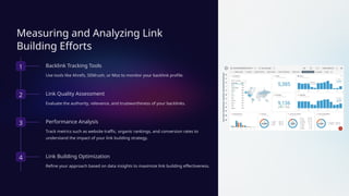 Effective-Strategies-for-Link-Building-A-Comprehensive-Guide.pptx